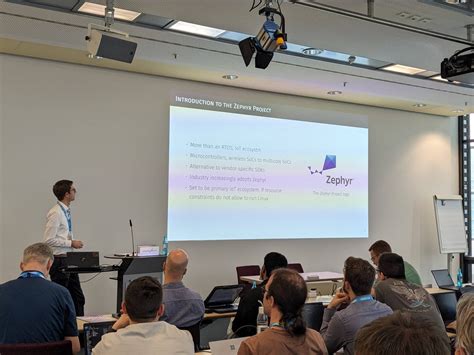 Recap Of Embedded World Exhibition And Conference 2024 Zephyr Project