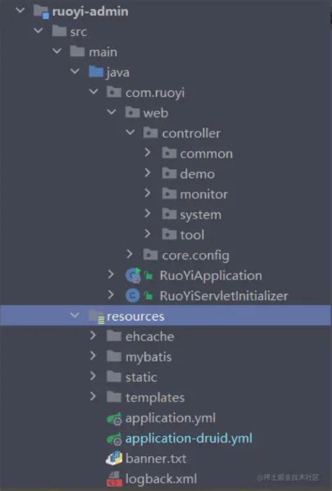 项目讲解之火爆全网的开源后台管理系统ruoyi 阿里云开发者社区 项目讲解之火爆全网的开源后台管理系统ruoyi 阿里云开发者社区