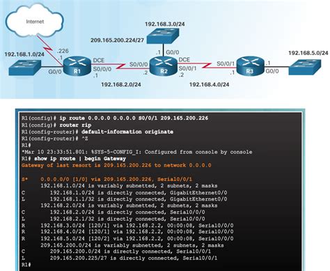 chapter 2 sic static routing and basic router configuration lenamat
