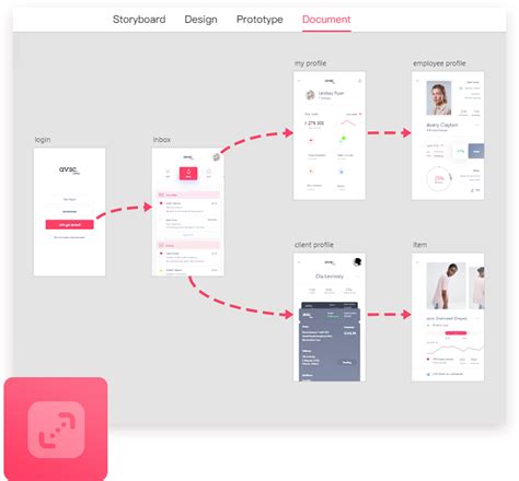Full Integration With Mockplus And Axure Prototypes