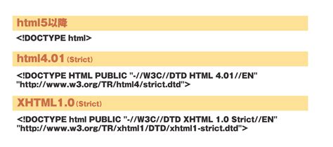 Html5はseoに有利？seo初心者のために変化と現状を解説