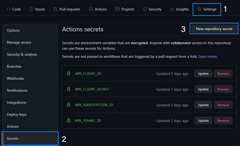 Deploying Azure Resources With Terraform Using GitHub Actions Jake Walsh