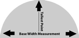 First Measure The Base Width Inside The Arch Opening