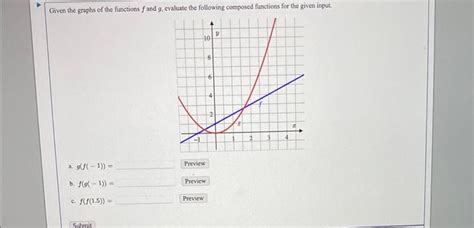 Solved Given The Graphs Of The Functions F And G Evaluate