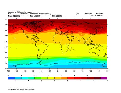 Ecmwf Picture Gallery