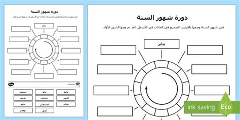 نشاط دورة شهور السنة المواضيع والوحدات شهور السنة