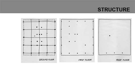 Linh Nguyen Arch1201 Final Submission Parti Diagrams