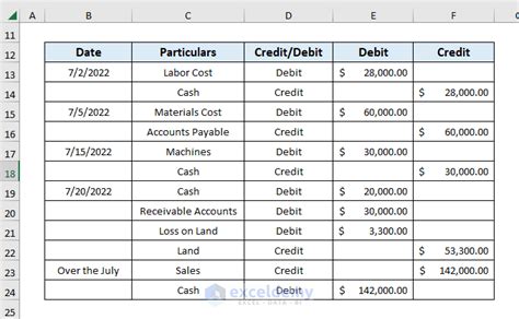 how to create double entry bookkeeping in excel exceldemy