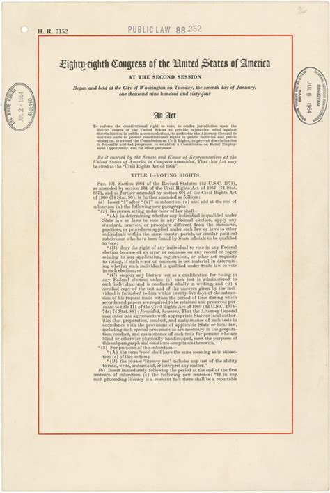 The Civil Rights Act Of 1964 And The Equal Employment Opportunity