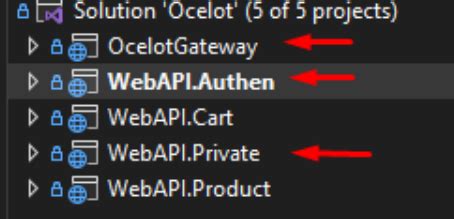 Triển khai API Gateway trong NET Core với Ocelot Tính năng