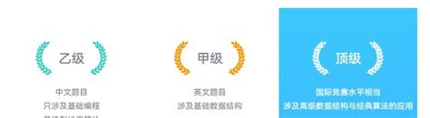 十大计算机专业证书，考过了同事对你刮目相看，老板给你升职加薪nit和cct和ncre哪个含金量高 Csdn博客