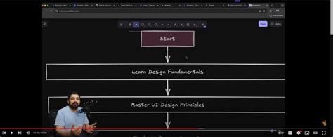 tanuja maurya on linkedin day uiuxdesign productdesign designroadmap holidayhustle…