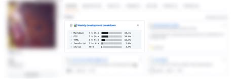 github weekly wakatime 时之物语