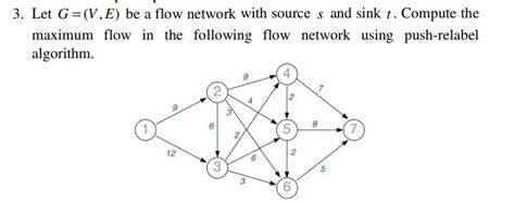 Solved 3 Let Gve Be A Flow Network With Source S And