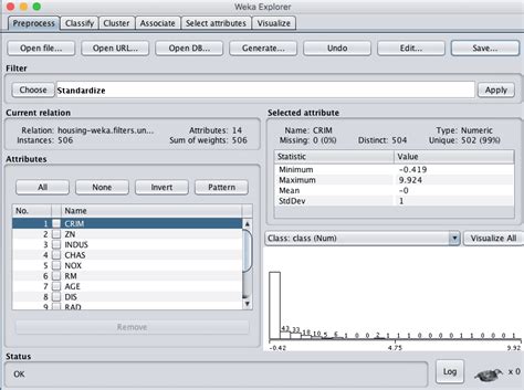 How To Work Through A Regression Machine Learning Project In Weka