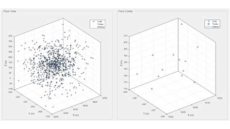 Sensor Fusion And Tracking Toolbox 产品信息 Matlab