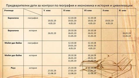 Актуално Българско училище в чужбина