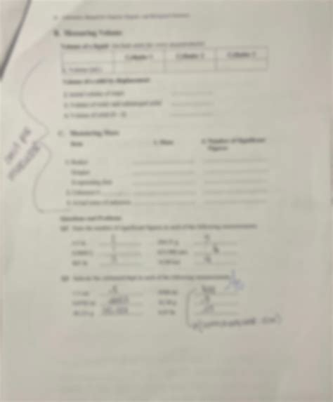 SOLUTION Chp Chemistry Measurement Pre Lab Report Sheet Studypool