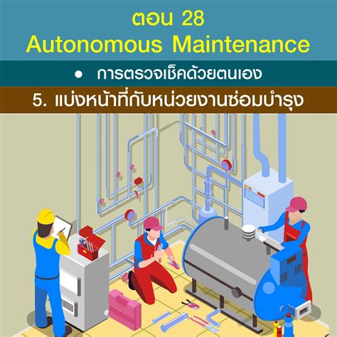 ตอน 28 Autonomous Maintenance• การตรวจเช็คด้วยตนเอง 5 แบ่งหน้าที่กับหน่วยงานซ่อมบำรุง Tpm