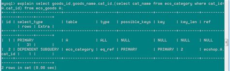 再问mysql查询执行过程顺序 Csdn社区 再问mysql查询执行过程顺序 Csdn社区