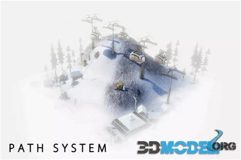 Unity Asset Path System