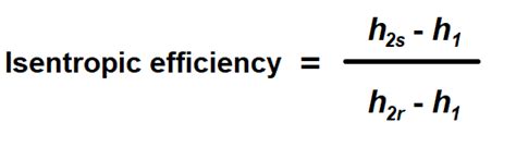 What Is Isentropic Compression Hvac School