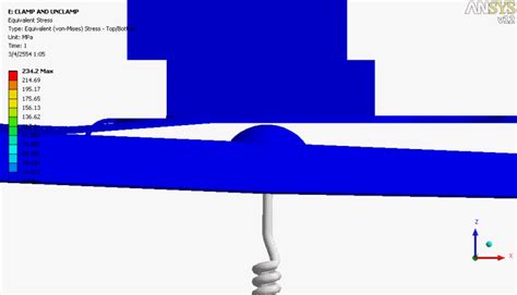 Introduction To Finite Element Method Cae Grabcad Tutorials