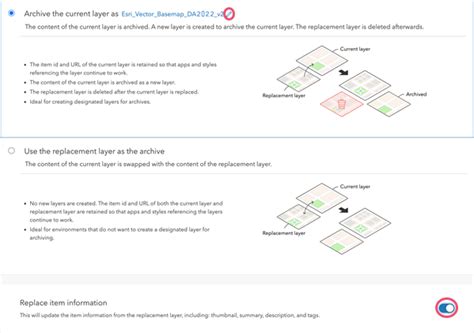 Set Up Esri Vector Basemaps Existing User—arcgis Data Appliance