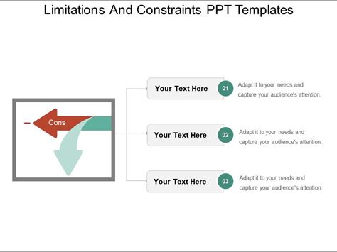 Limitations And Constraints Ppt Templates PowerPoint Templates