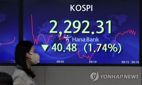 韓国総合株価指数が大幅反落 2．24％安 ライブドアニュース