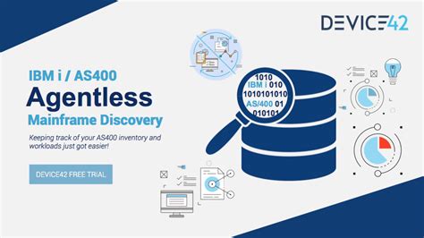 IBM I AS Agentless Midrange Auto Discovery