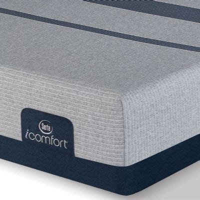 Serta® Icomfort® Blue Max 1000 Cushion Firm Queen Mattress Johnsons