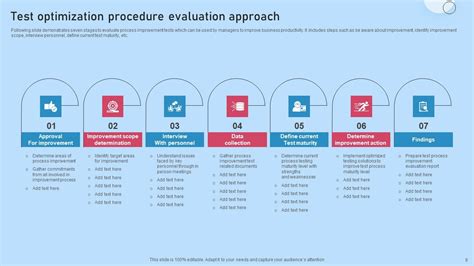 Test Optimization Procedure Ppt Powerpoint Presentation Complete Deck With Slides
