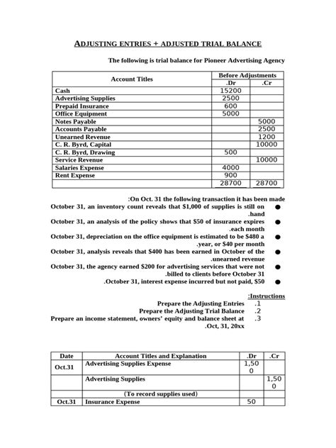 Adjusting Problem Pdf Equity Finance Expense