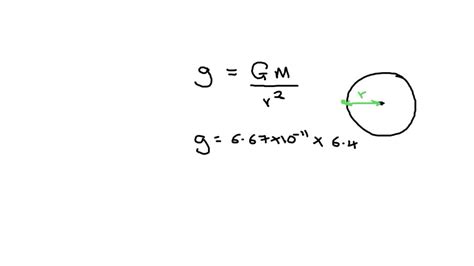 Solved Calculate What Is The Acceleration Due To Gravity At The Surface Of Mars The Mass Of