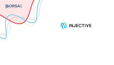 Injective Inj Benzersiz Bileşenlere Sahip Defi