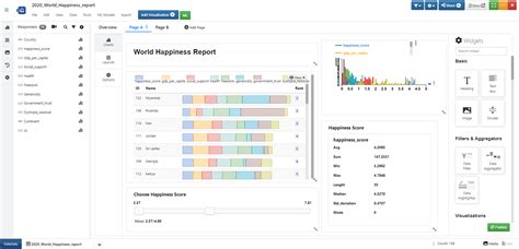 14 Dashboard Layout — D3view Simlytiks Documentation Documentation