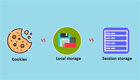 Understanding Client Side Storage Local Storage Vs Session Storage Vs