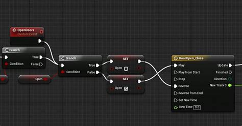 Ue4 Widget Issues Album On Imgur