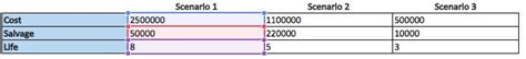 Depreciation Db Formula Formula Explained Commerce Curve
