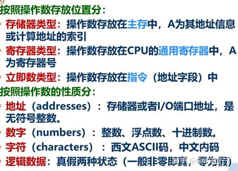 计算机组成原理 指令系统习题 知乎