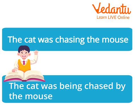 Active And Passive Voice For Class English Grammar
