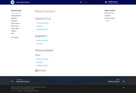 Support Multiple Versions In The Website Documentation Issue 2529