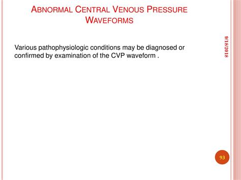 Abnormal Cvp Waveform