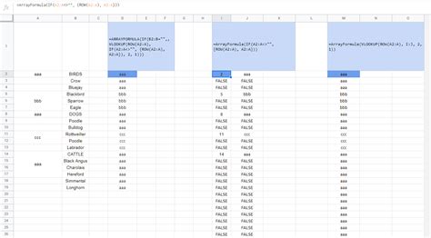 Excel Highlight Multiple Rows Based On A Single Cell With Blanks In