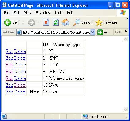 Inserting New Row In Gridview In Asp Net