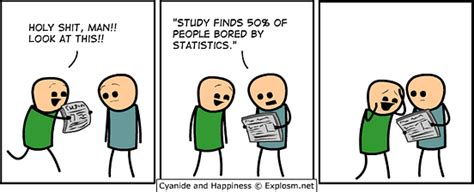 Logistic Regression Simplified After The Basics Of Regression Its By Apoorva Agrawal