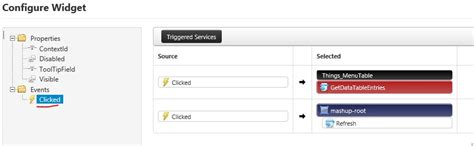 Solved Can I Refresh Mashup After Clicked A Buttom Ptc Community