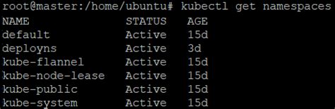 Become A Kubernetes Pro With This Kubectl Guide Computingforgeeks