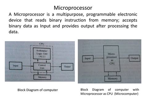 PPT Microprocessors And Interfacing PowerPoint Presentation Free Download ID 6605789